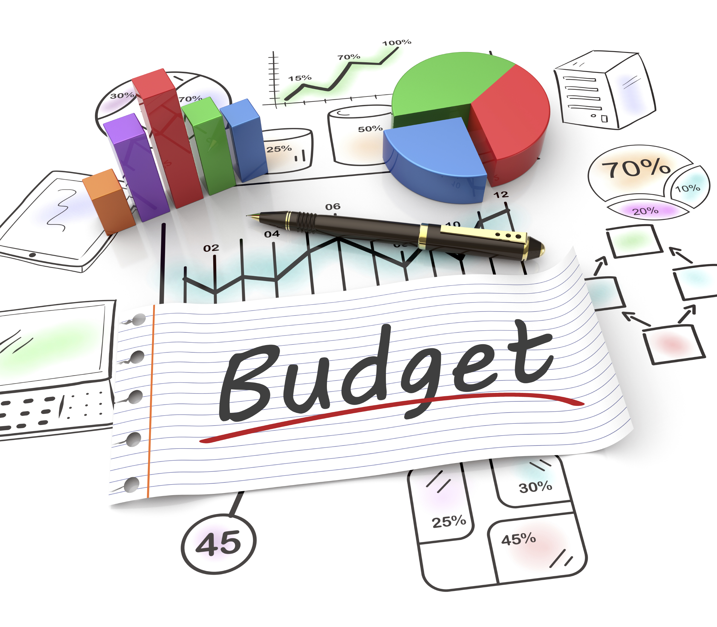 Pourquoi tablir Un Budget Pr visionnel Gestion Financi re Pour PME